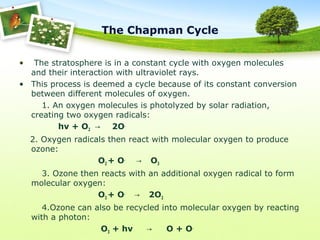 Ozone depletion | PPT