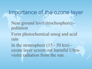 Ozone & Depletion | PPT