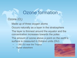 Ozone & Depletion | PPT