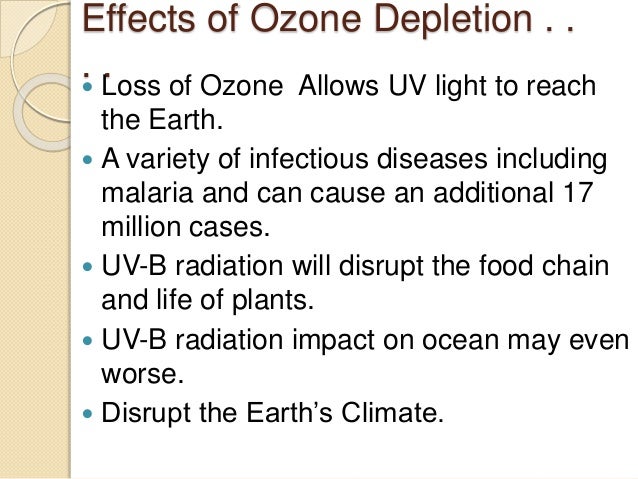 Solution Of Ozone Layer Depletion