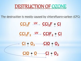 Ozone depletion | PPT