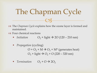 Ozone depletion | PPT