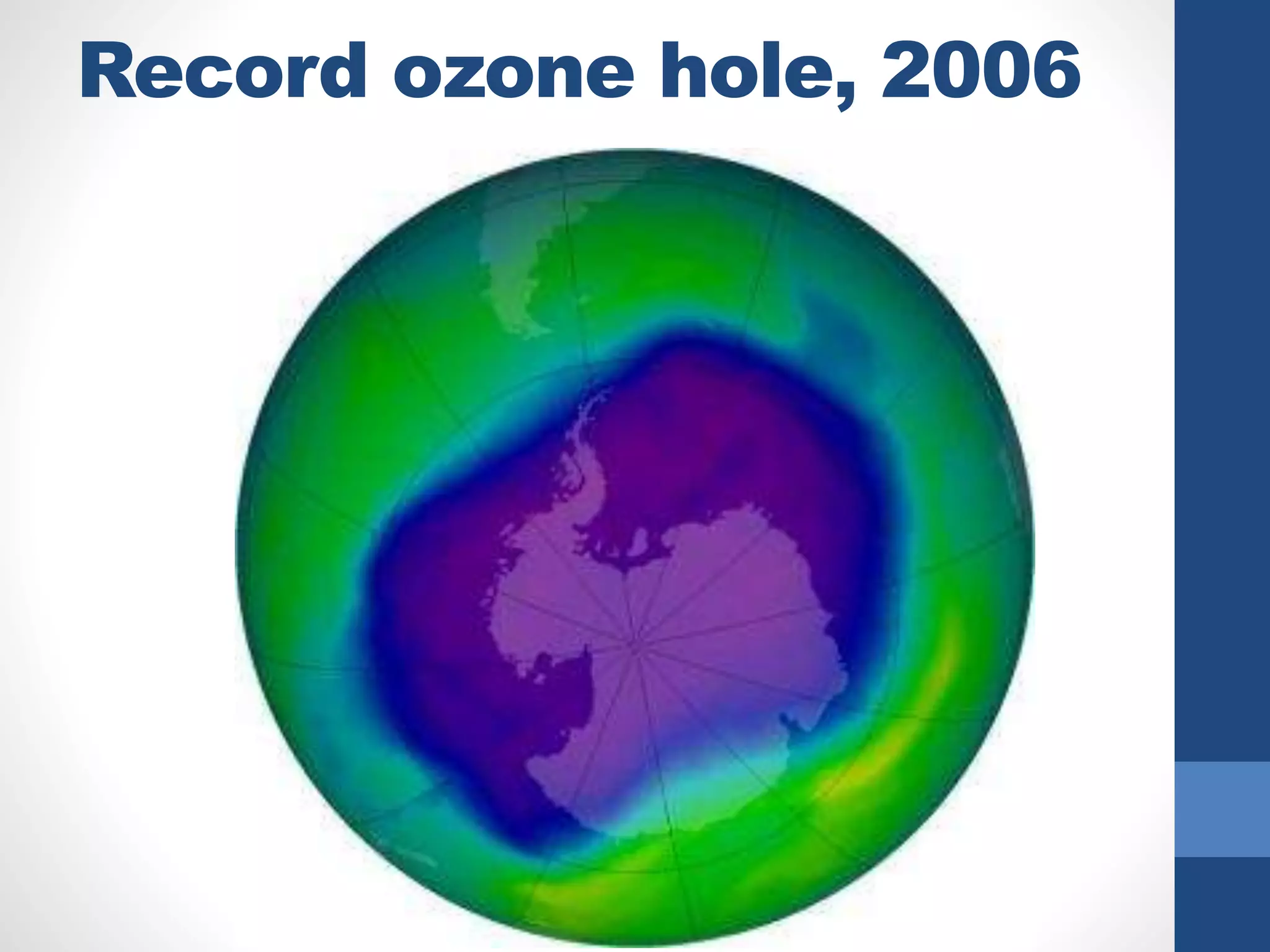 Ozone depletion (Expalined) | PPTX | Chemistry | Science