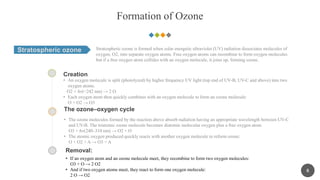 Ozone layer depletion | PPTX