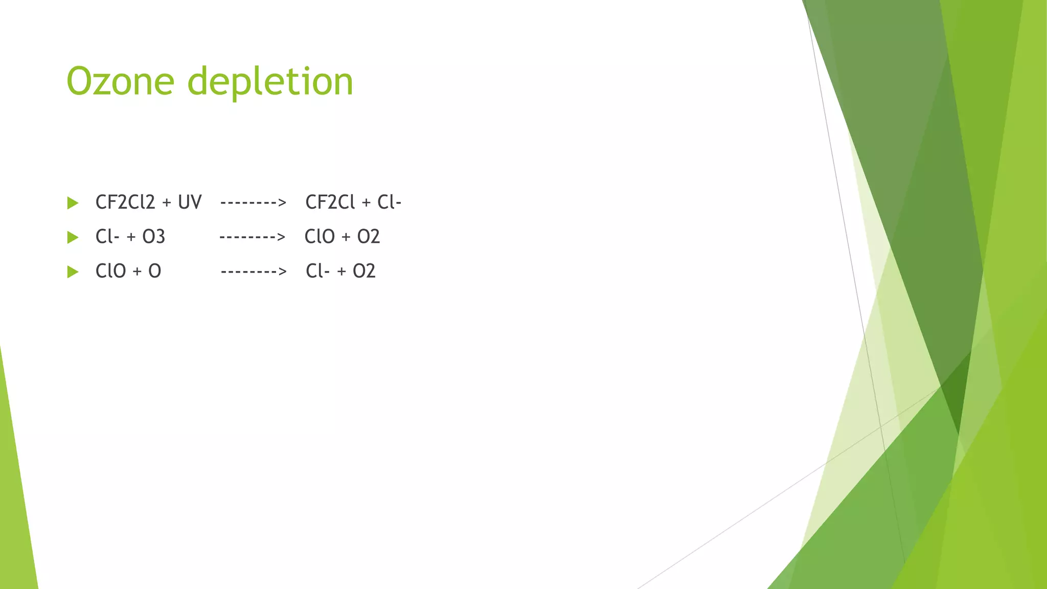 Ozone depletion in short | PPTX
