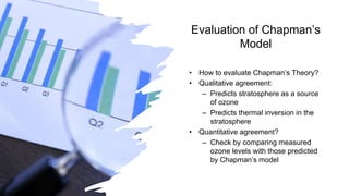 Ozone Depletion.pptx
