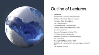 Ozone Depletion.pptx