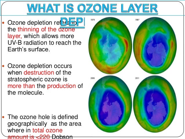 Prevention Of Ozone Layer Depletion