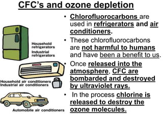 Ozone depletion lect-7.pptx