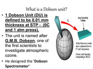 Ozone depletion lect-7.pptx