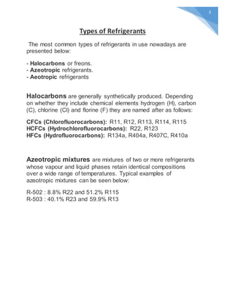 Ozone Depletion Potential of Different Refrigerants | DOCX