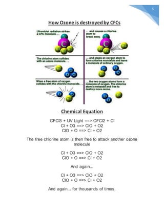 Ozone Depletion Potential of Different Refrigerants | PDF