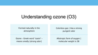 Ozone in wastewater treatment | PPTX