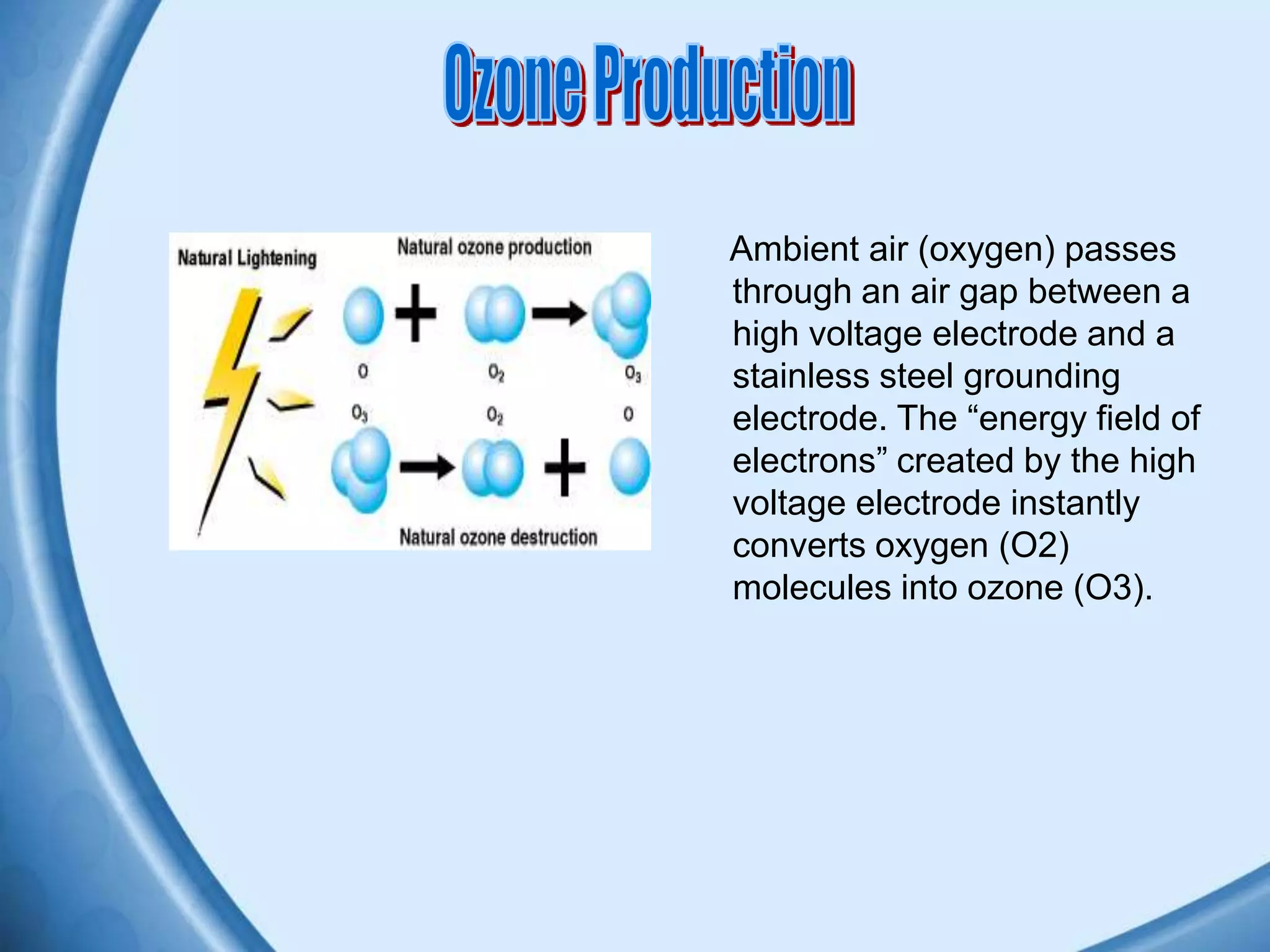 Ozone generator by eltech engineers | PPSX