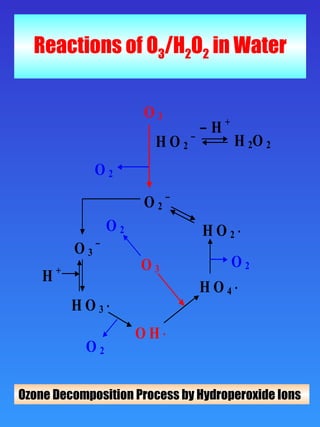 Ozone H2 O2 | PPT