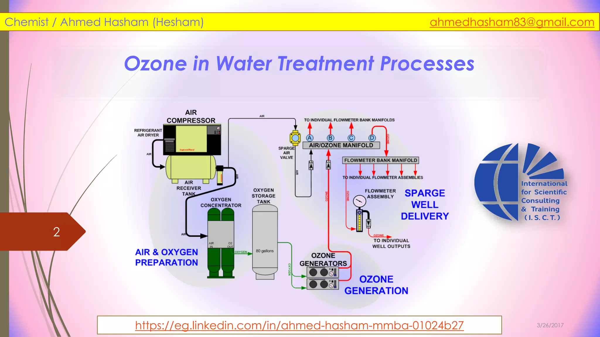 Ozone in Water Treatment Processes.pdf