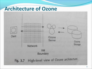 Ozone java based | PPT