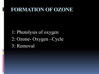 Ozone layer | PPTX