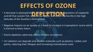 Ozone layer its importance, Depletion & methods to prevent depletion | PPT