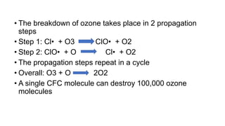 Ozone layer and its depletion | PPT