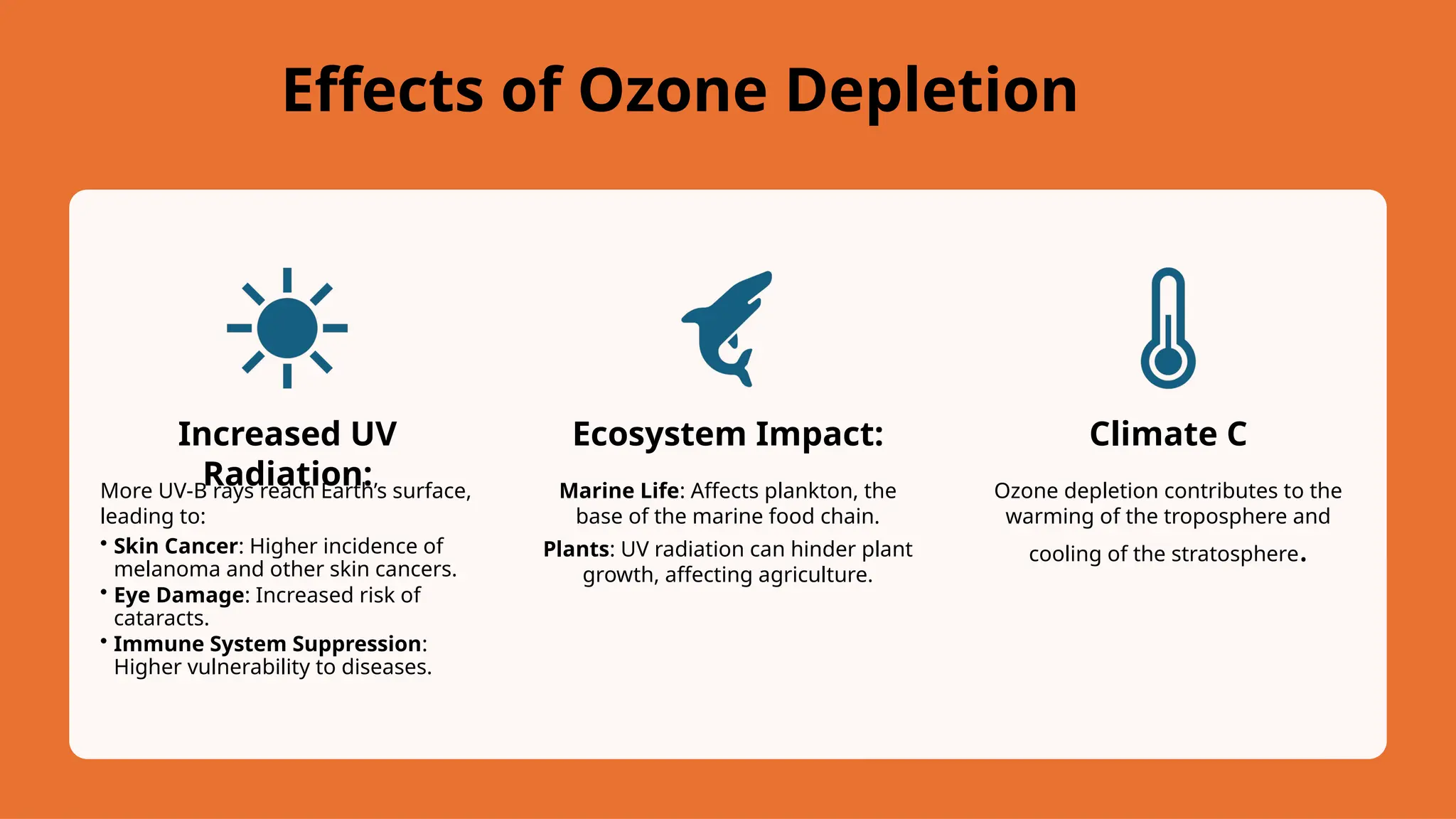 Ozone layer depletion causes and consequences | PPTX