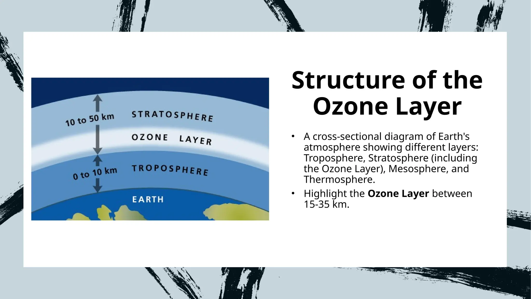 Ozone layer depletion causes and consequences | PPTX