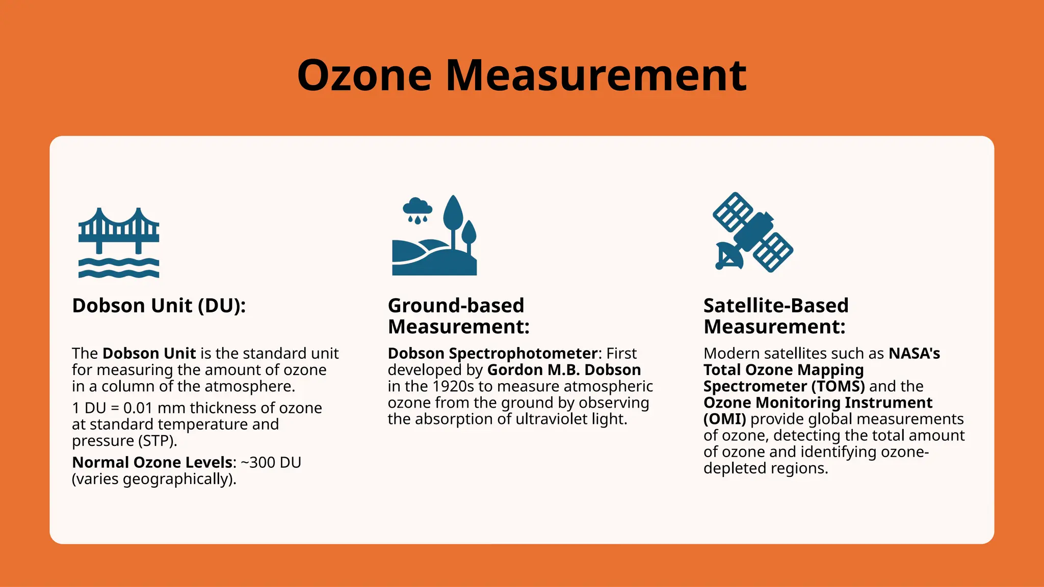 Ozone layer depletion causes and consequences | PPTX