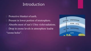 Ozone layer depletion presentation | PPTX