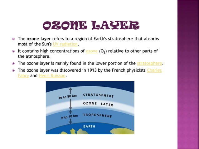 Ozone layer depletion ppt | PPTX | Chemistry | Science