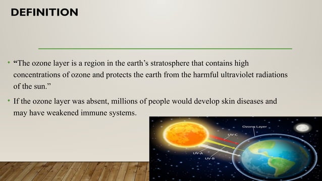 Ozone Layer Presentation In College At Kmv Ppt