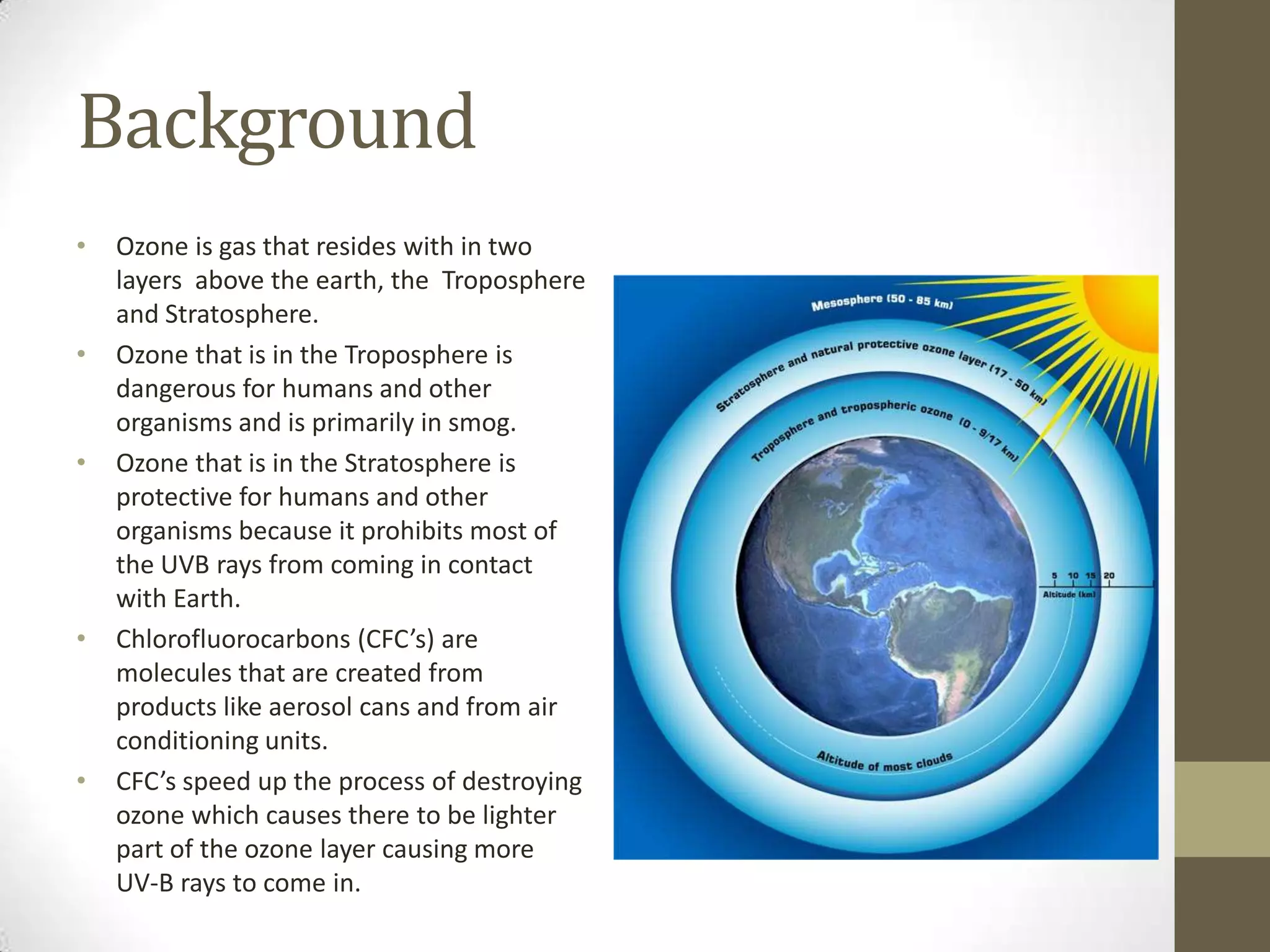 Ozone Depletion & The Ozone Hole | PPTX | Indoor Environmental Quality ...