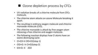OZONE Presentation, depletion of ozone , gases etc.pptx