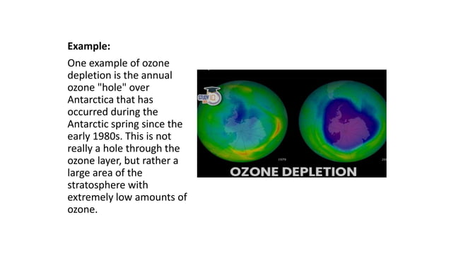 OZONE Presentation, depletion of ozone , gases etc.pptx