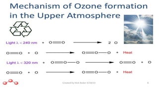 OZONE Presentation, depletion of ozone , gases etc.pptx