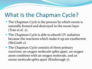 Ozone research presentation | PPT