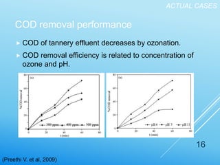 Ozone_treatment_for_wastewater_treatment.pptx