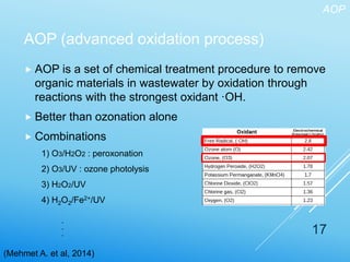 Ozone_treatment_for_wastewater_treatment.pptx