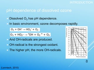 Ozone_treatment_for_wastewater_treatment.pptx