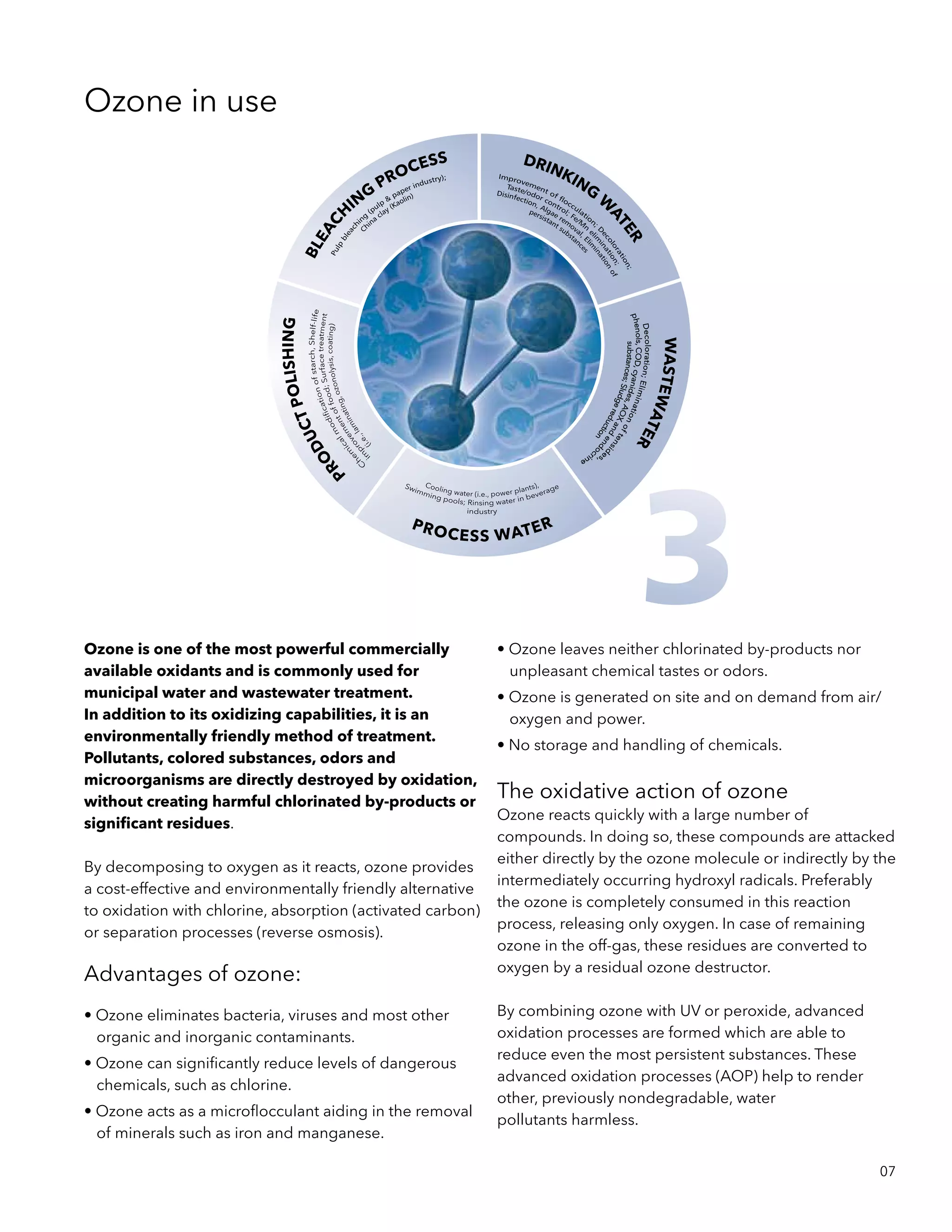 Ozone wastewater treatment | PDF