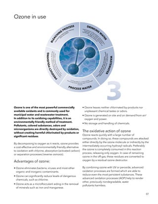 Ozone wastewater treatment | PDF