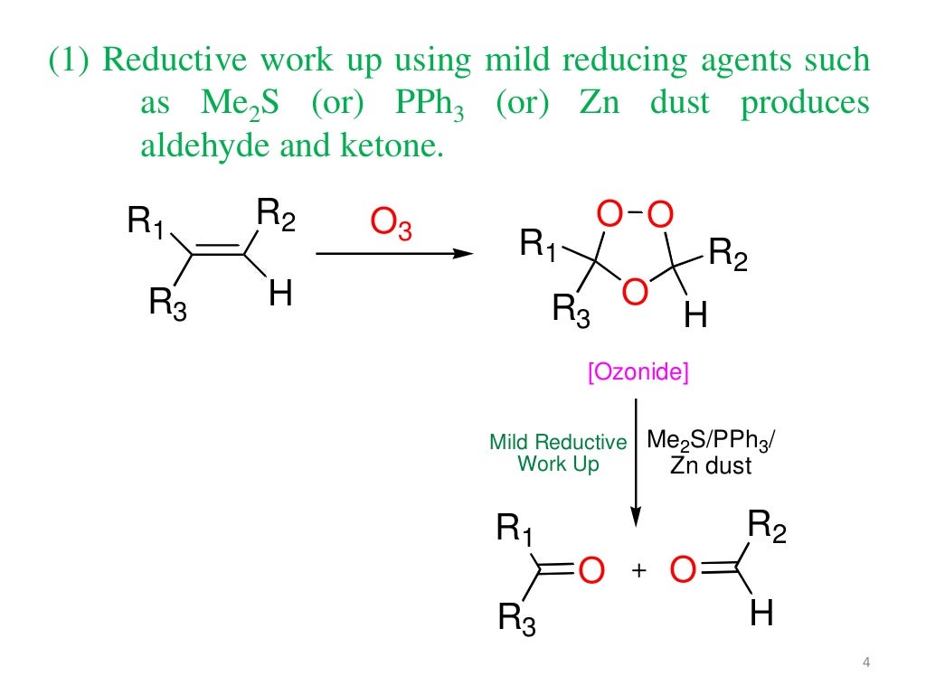 Ozonolysis
