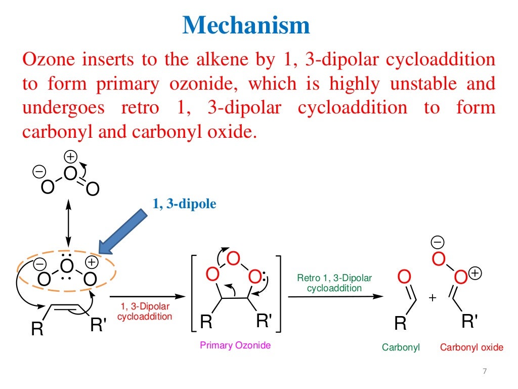 Ozonolysis