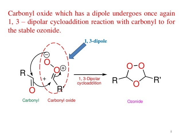 Ozonolysis