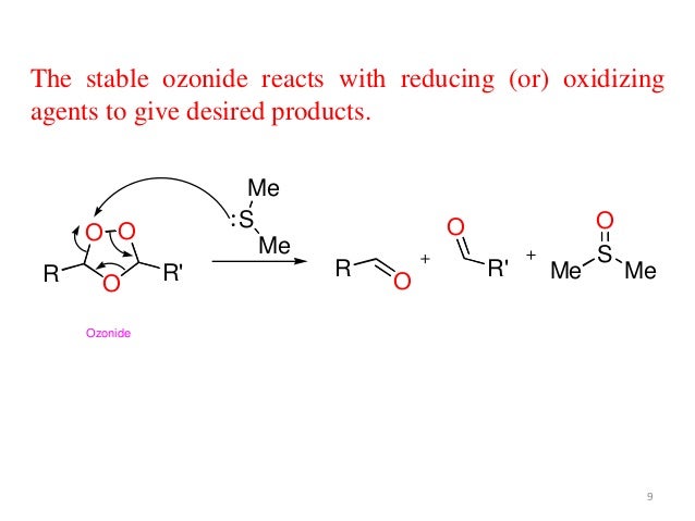 Ozonolysis