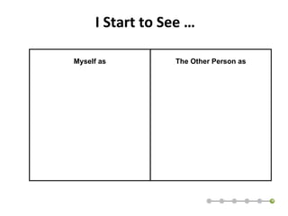 Leadership and Self-Deception | PPT