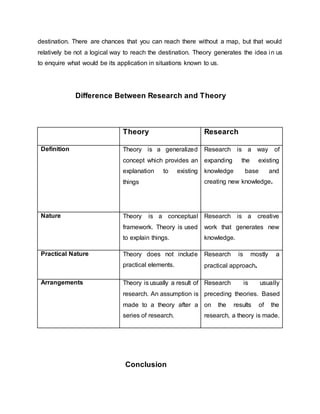 theory and research | DOCX