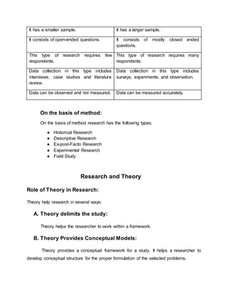 theory and research | DOCX