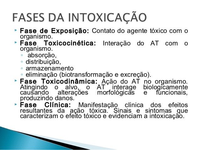 Intoxicação
