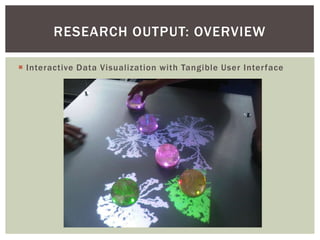 Interactive Data Visualization with Tangible User Interface | PPTX | Computing | Technology ...