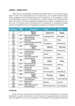 Περί Ανέμων, Νεφών και Υδάτων | PDF